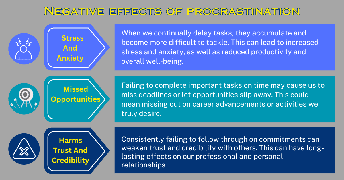 Master Your Time: Effective Ways To Stop Procrastination